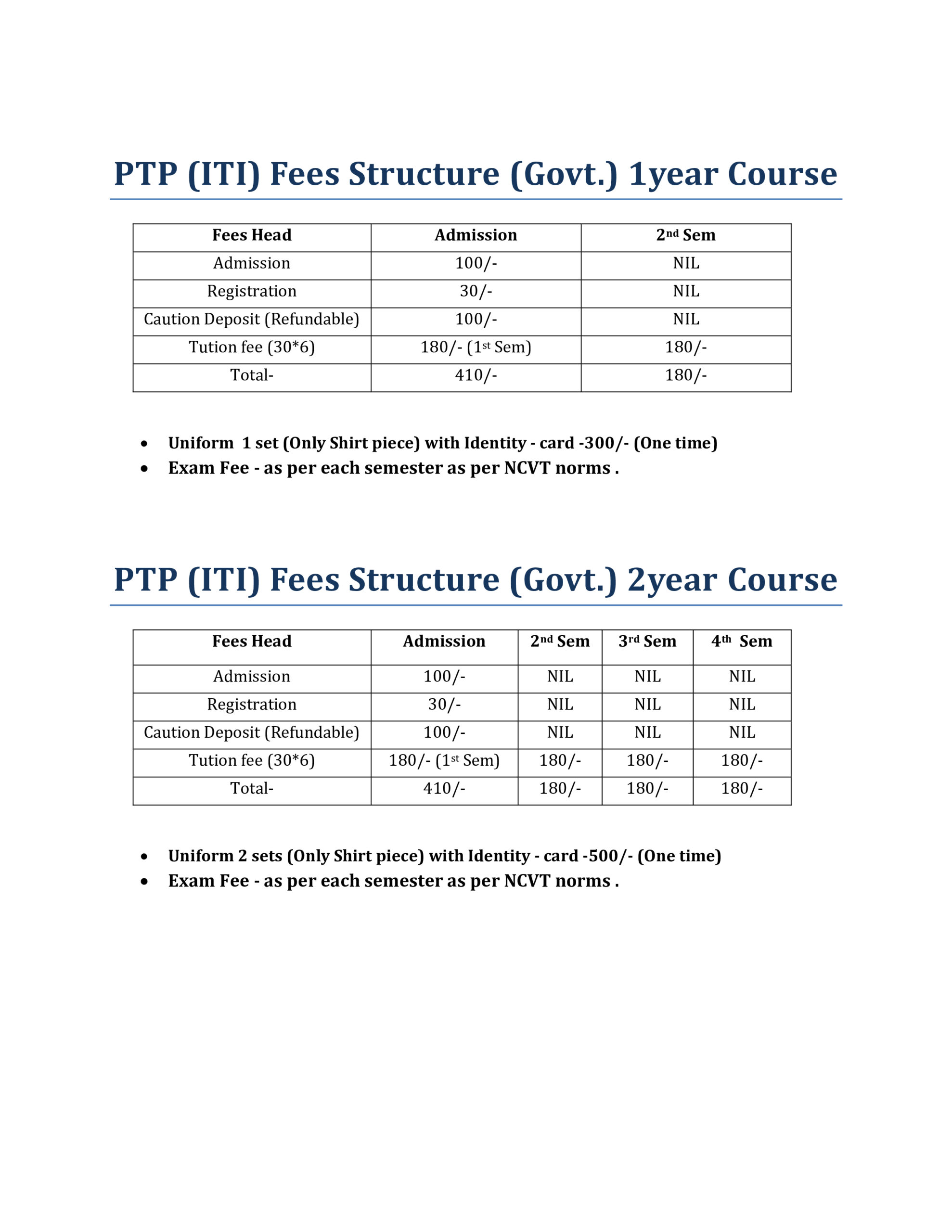 Fees Structure – Shyampur ITI
